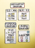 5th Grade Math Vocabulary Word Wall – Scaffolded Math Shop