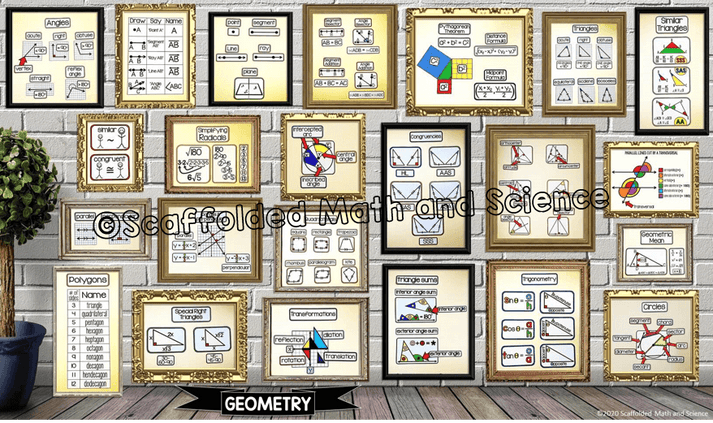 Geometry Word Wall – Scaffolded Math Shop