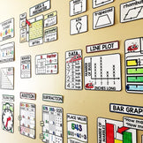 3rd Grade Math Vocabulary Word Wall – Scaffolded Math Shop