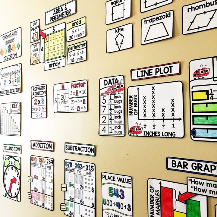 3rd Grade Math Vocabulary Word Wall – Scaffolded Math Shop