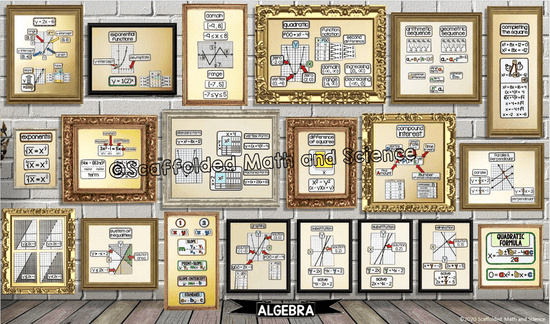 Algebra Vocabulary Word Wall – Scaffolded Math Shop