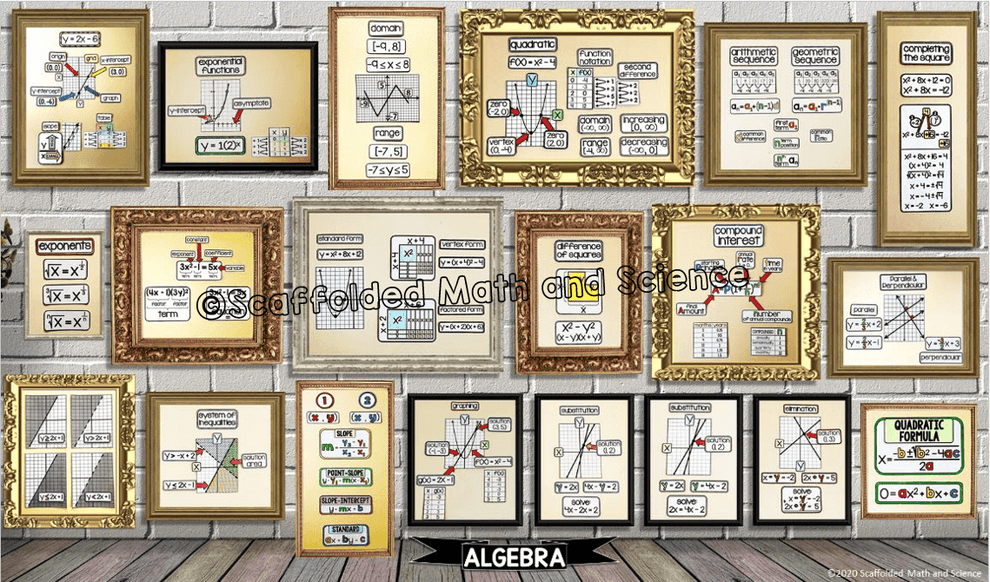 Algebra Vocabulary Word Wall – Scaffolded Math Shop