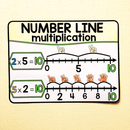 3rd Grade Math Word Wall – Scaffolded Math Shop