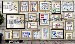 5th Grade Math Word Wall – Scaffolded Math Shop