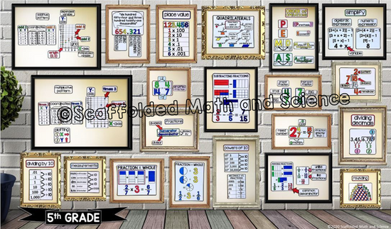 5th Grade Math Word Wall – Scaffolded Math Shop