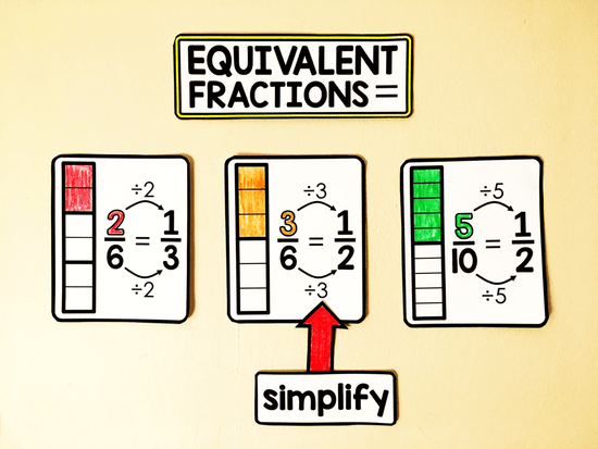 3rd Grade Math Word Wall – Scaffolded Math Shop