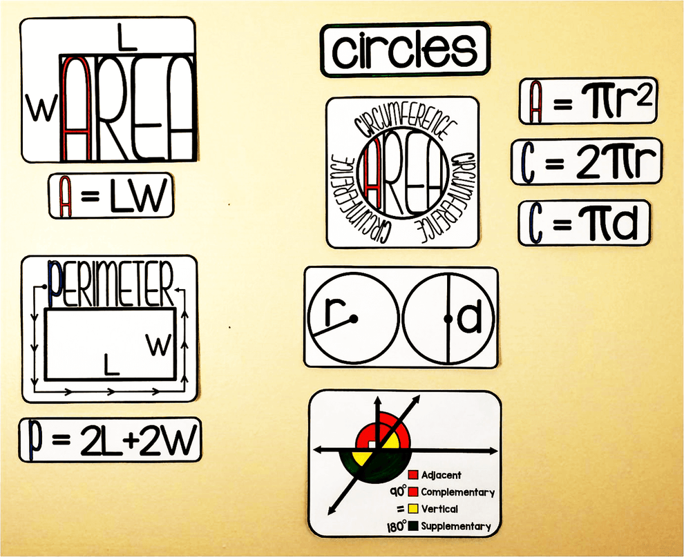 7th Grade Math Vocabulary Word Wall – Scaffolded Math Shop