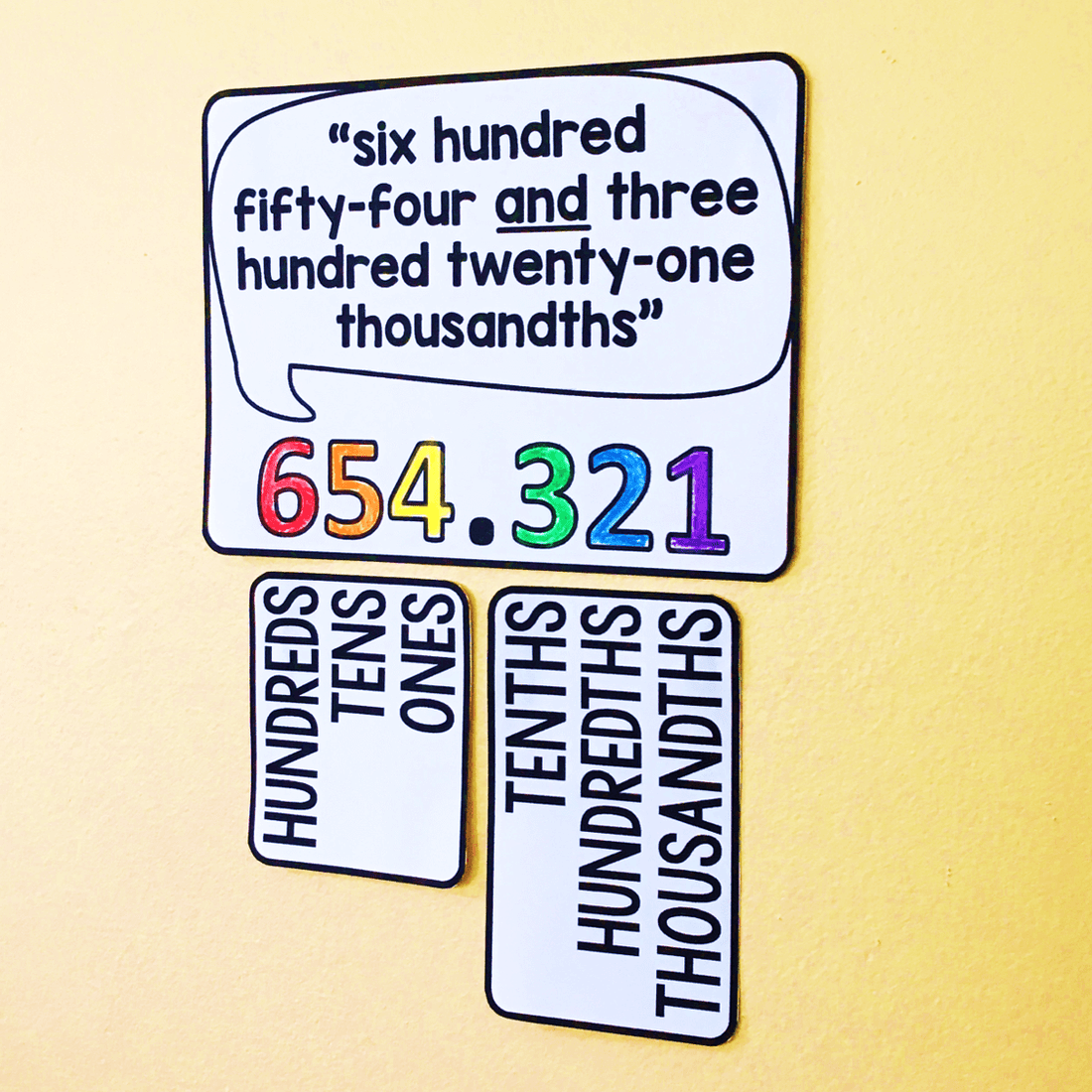 5th Grade Math Word Wall – Scaffolded Math Shop