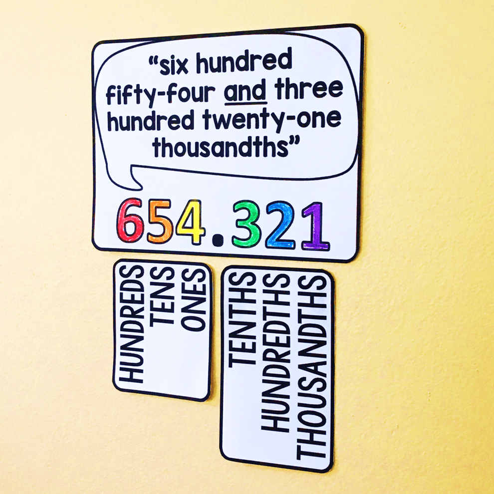 5th Grade Math Word Wall – Scaffolded Math Shop