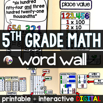 Math Word Walls – Scaffolded Math Shop