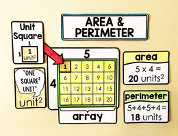 3rd Grade Math Word Wall – Scaffolded Math Shop