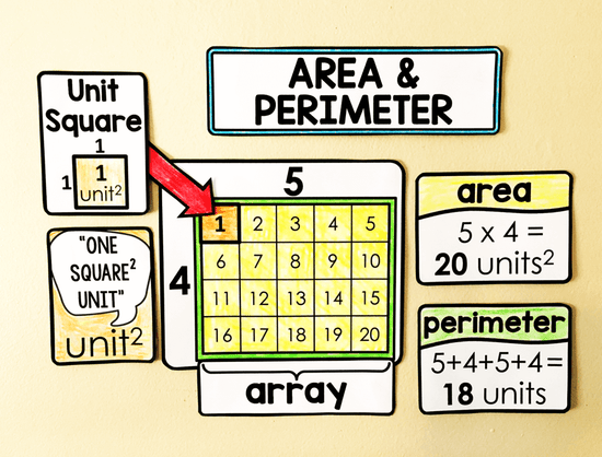 3rd Grade Math Word Wall – Scaffolded Math Shop