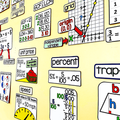 Grades 6-9 {MIDDLE SCHOOL and ALGEBRA} Math Vocabulary Word Wall Bundl ...