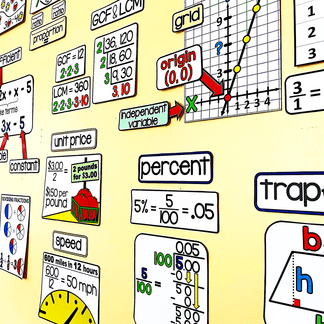 Grades 6-9 {MIDDLE SCHOOL and ALGEBRA} Math Vocabulary Word Wall Bundl ...