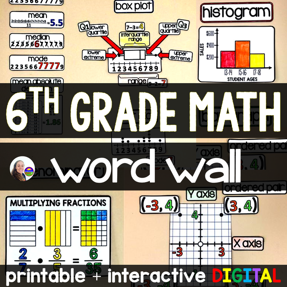 6th Grade Math Vocabulary Word Wall – Scaffolded Math Shop