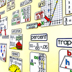 6th Grade Math Vocabulary Word Wall – Scaffolded Math Shop