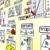 Math Word Walls – Scaffolded Math Shop
