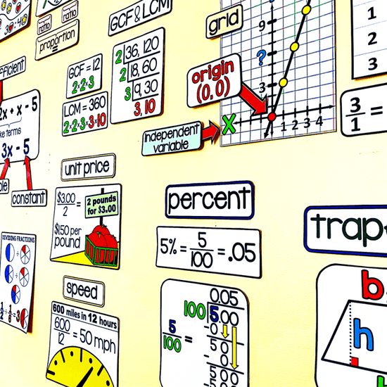 6th Grade Math Vocabulary Word Wall – Scaffolded Math Shop