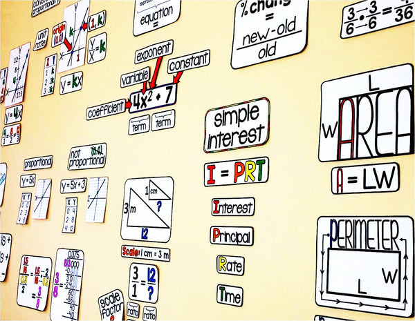 Grades 6-9 {MIDDLE SCHOOL and ALGEBRA} Math Vocabulary Word Wall Bundl ...