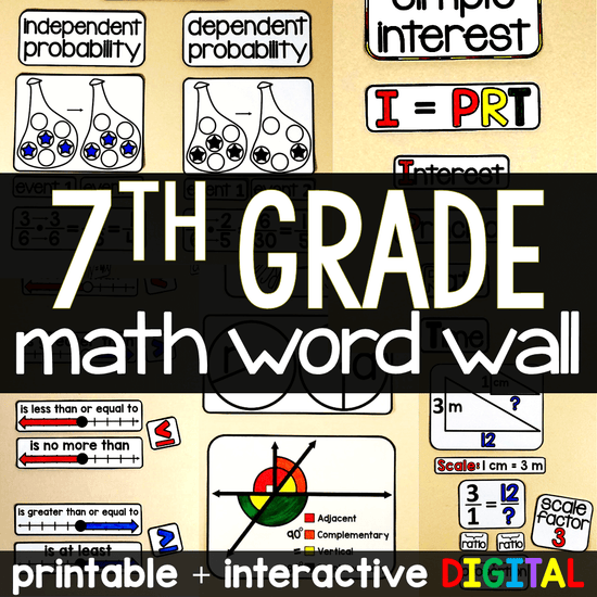 7th Grade Math Word Wall – Scaffolded Math Shop