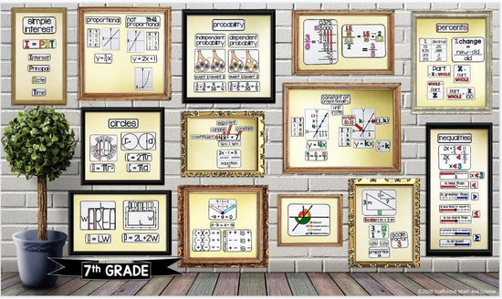 7th Grade Math Word Wall – Scaffolded Math Shop