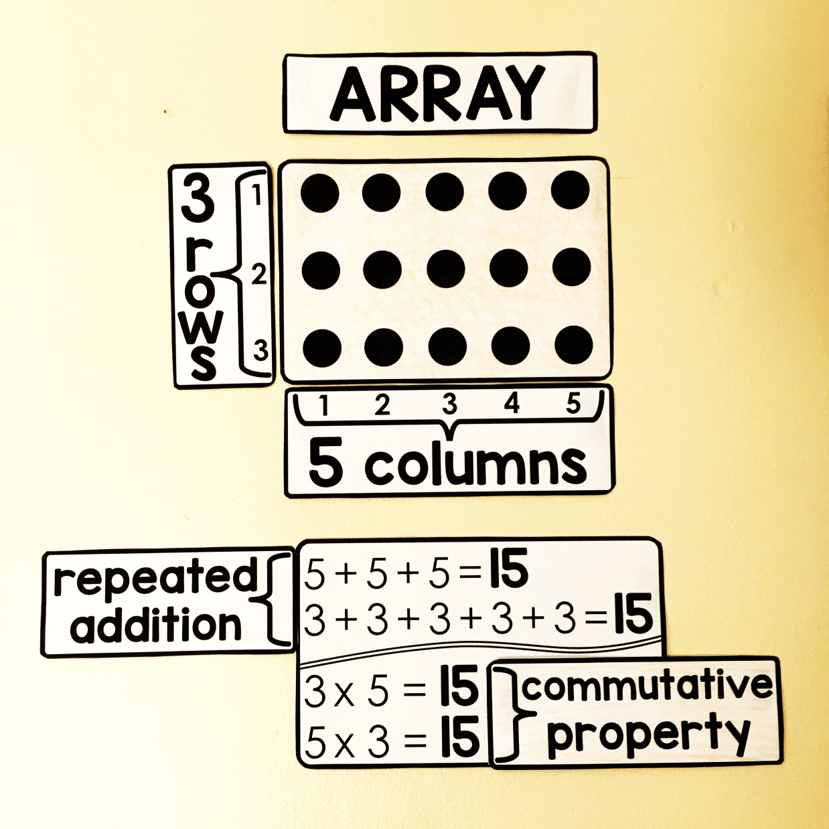 2nd Grade Math Word Wall – Scaffolded Math Shop