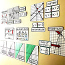 Algebra Vocabulary Word Wall – Scaffolded Math Shop