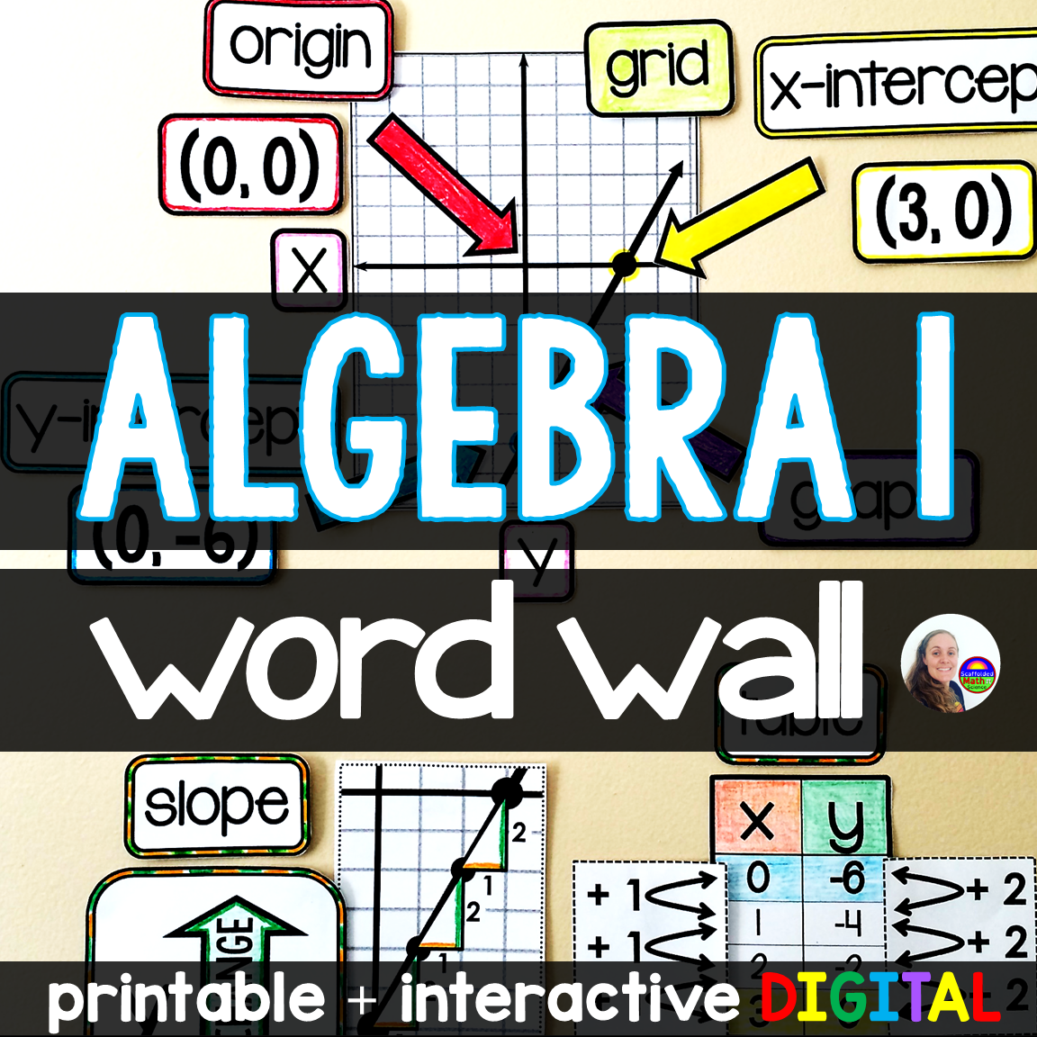 Algebra Vocabulary Word Wall – Scaffolded Math Shop