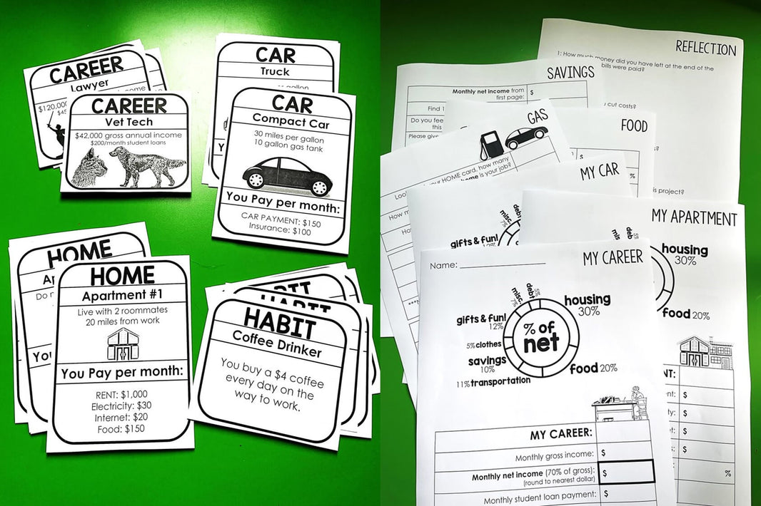 Consumer Math – Scaffolded Math Shop