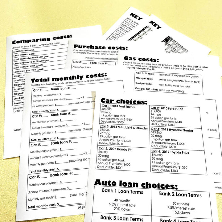 Consumer Math – Scaffolded Math Shop