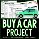 Buy a Car Project – Scaffolded Math Shop