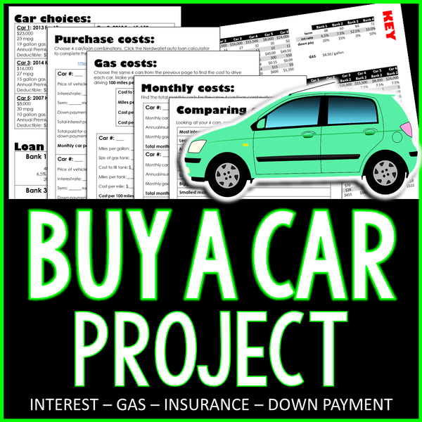 Buy a Car Project – Scaffolded Math Shop