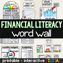 Financial Literacy Vocabulary Word Wall | Consumer Math | Personal Fin ...