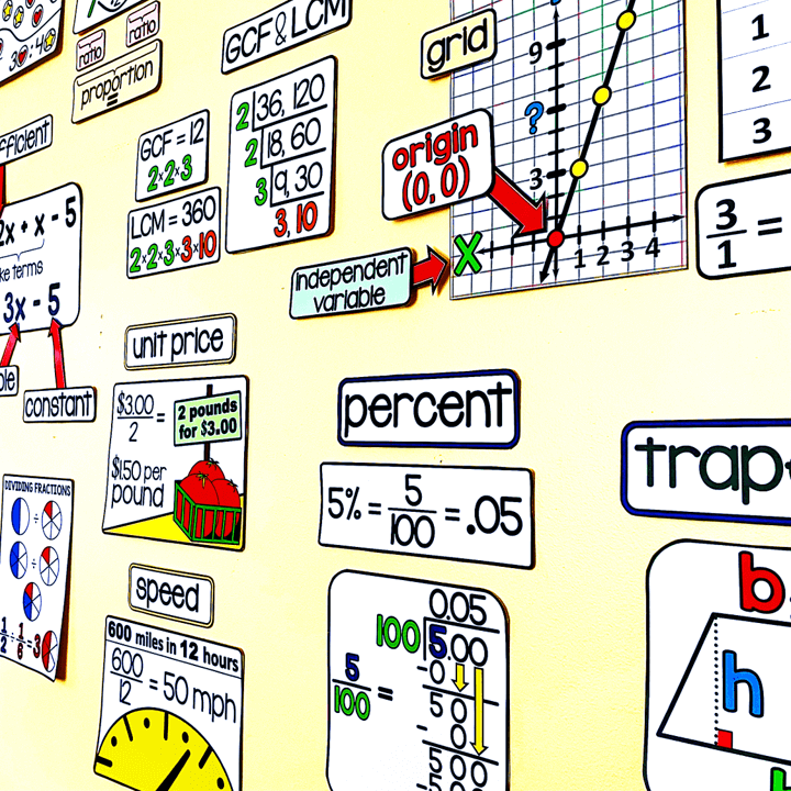 Scaffolded Math Shop
