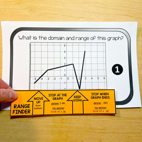 Domain and Range Finder Tools – Scaffolded Math Shop