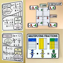 6th Grade Math Word Wall – Scaffolded Math Shop