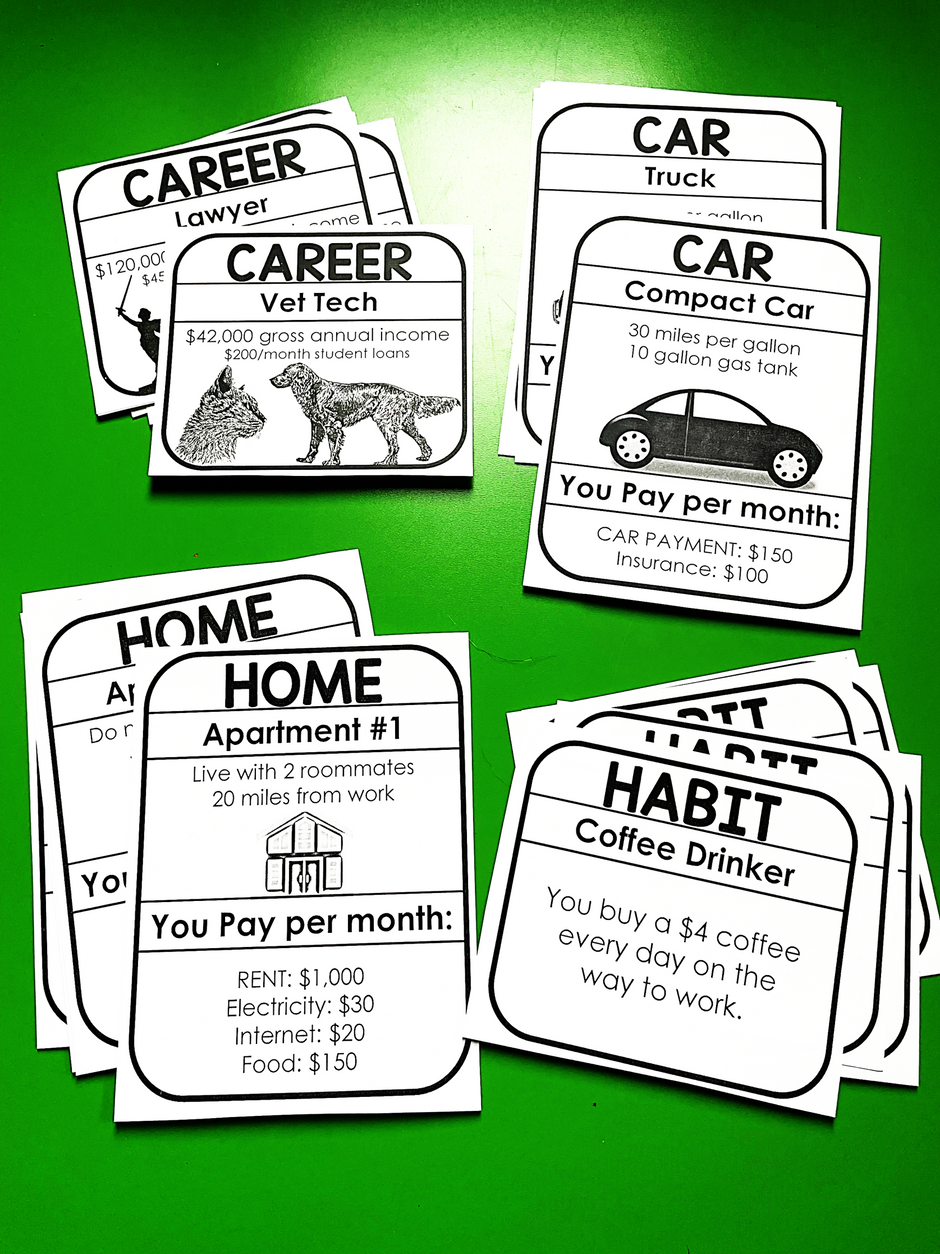 Consumer Math – Scaffolded Math Shop