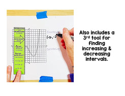 Domain and Range Finder Tools – Scaffolded Math Shop