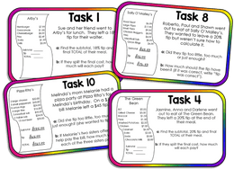 Consumer Math Activities Bundle – Scaffolded Math Shop