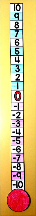 Vertical Number Line – Scaffolded Math Shop