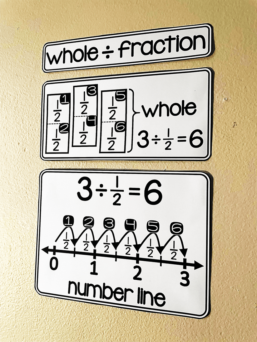 5th Grade Math Word Wall – Scaffolded Math Shop
