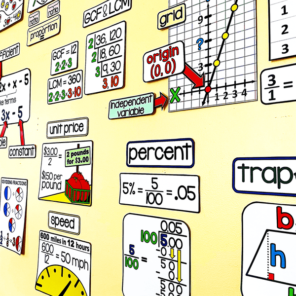 Math Vocabulary Word Wall Bundle – Scaffolded Math Shop