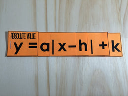 Algebra 2 Activities Bundle – Scaffolded Math Shop