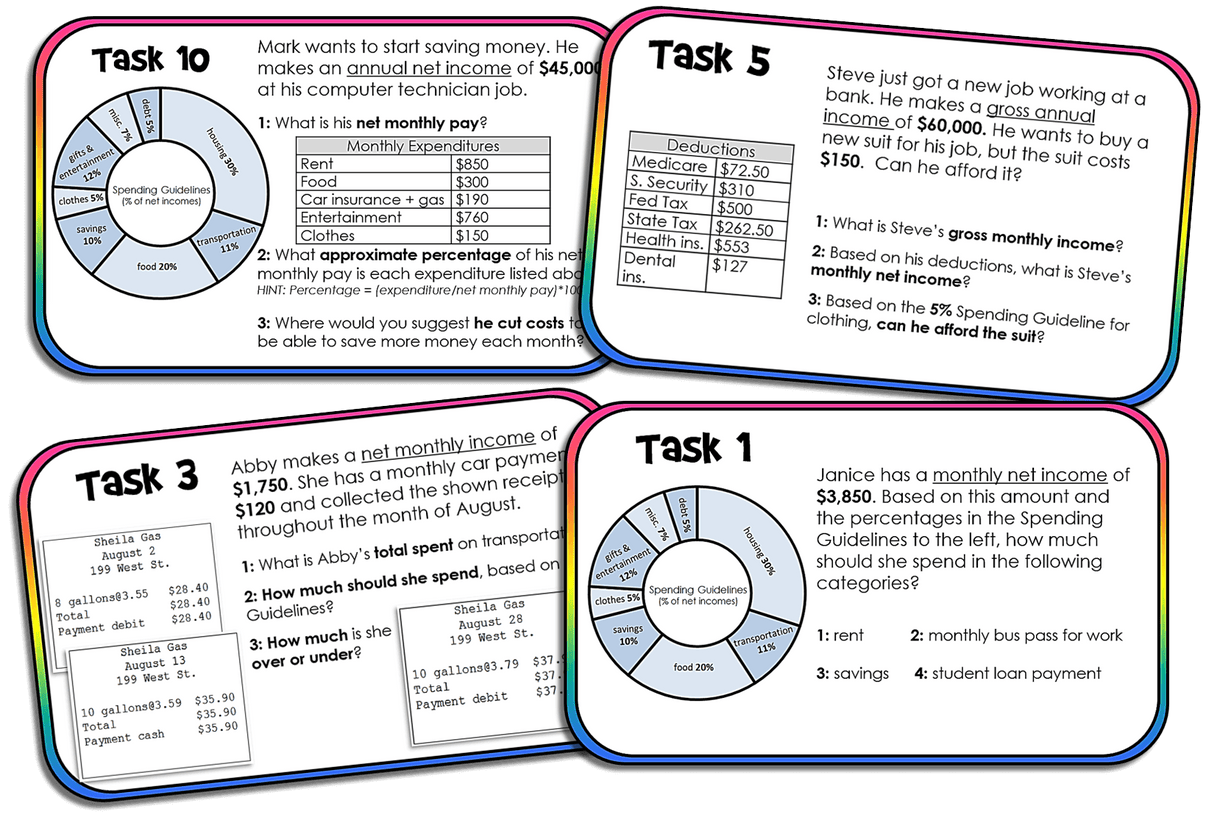 Consumer Math Activities Bundle – Scaffolded Math Shop