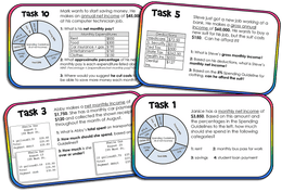 Consumer Math Activities Bundle – Scaffolded Math Shop