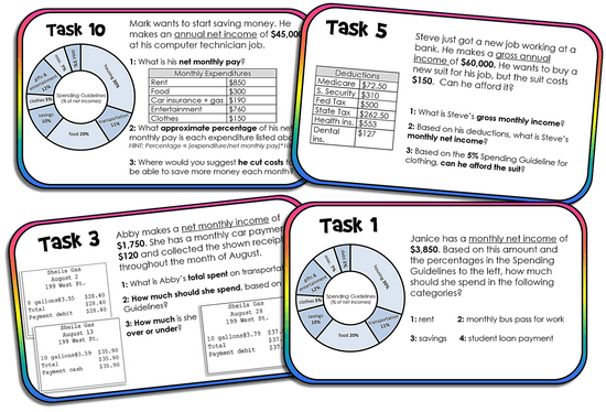 Consumer Math Activities Bundle – Scaffolded Math Shop