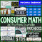 Consumer Math Activities Bundle – Scaffolded Math Shop