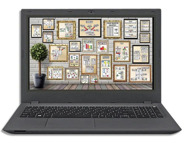 Math Vocabulary Word Wall Bundle – Scaffolded Math Shop
