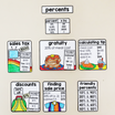 Financial Literacy Vocabulary Word Wall | Consumer Math | Personal Fin ...