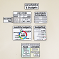 Financial Literacy Vocabulary Word Wall | Consumer Math | Personal Fin ...